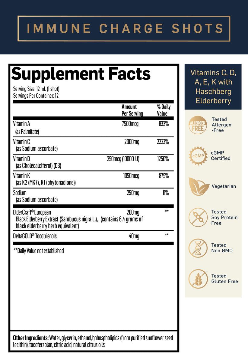 IMMUNE CHARGE+® SHOTS – Tempted Temple